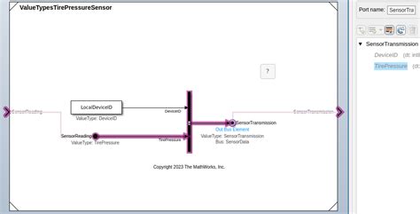 Component Interface View Display Component Interfaces To Trace Port