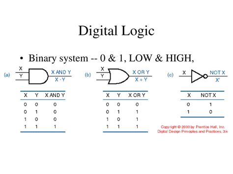 Lecture 4 EGRE 254 1 26 Ppt Download