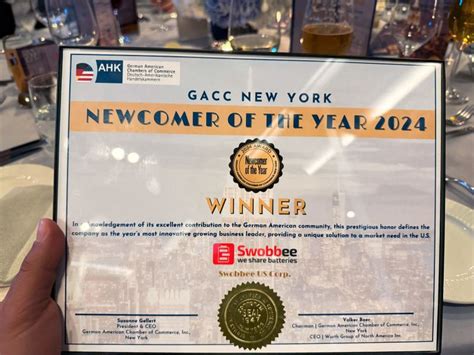 Thomas Duscha On Linkedin Great To See That Our Important Work Is Being Acknowledged In The United