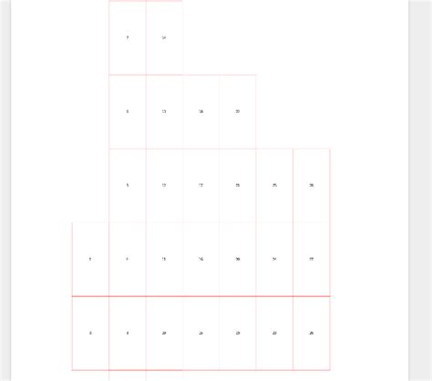 Error In Patch Visualisation Planet Community