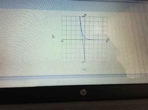 Solved AB Chegg