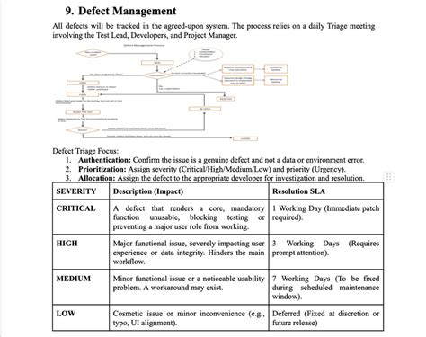 Qa Strategy Your Test Plan As A Governance Contract Dev Community