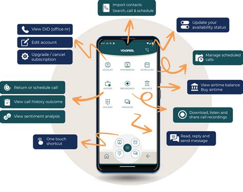 Yooper Consistent Sustainable Systems