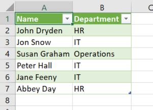 Remove Duplicates With Power Query How To Excel At Excel