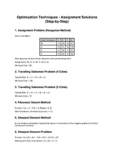 Optimization Techniques Assignment Solutions 1 Methods And Problems