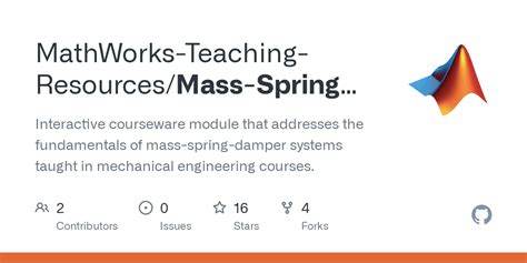 Github Mathworks Teaching Resourcesmass Spring Damper Systems Interactive Courseware Module