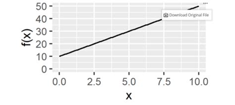 Visualising And Describing Relationships Describing Data Relationships