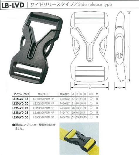 Ykk バックル Lb Lvd サイドリリースタイプ バックル Ykkファスナー島田商事 Trim Park Shimada