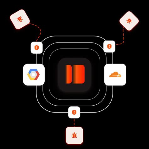 【kinsta】kinsta 主機詳細介紹！四步學懂kinsta主機操作 Website Builder