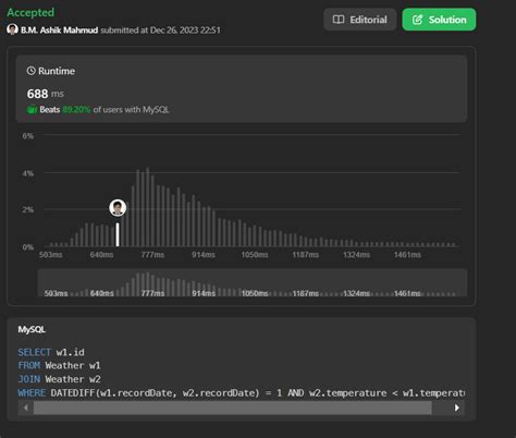 Leetcode 197 Rising Temperature Step By Step Analysis By Ashik