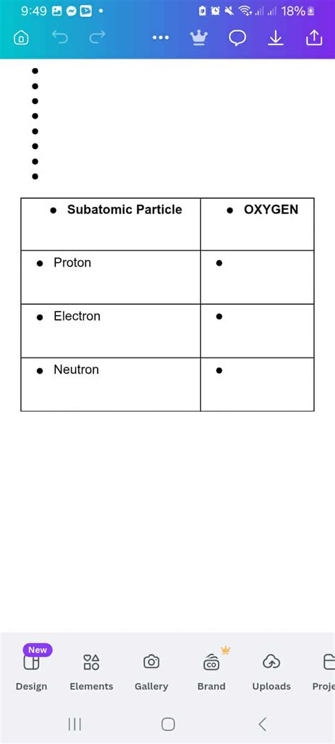 Complete The Table For Oxygen Subatomic Particle Oxygen