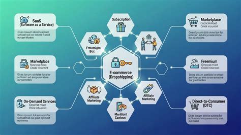 What Does Indent Mean A Complete Guide For 2026