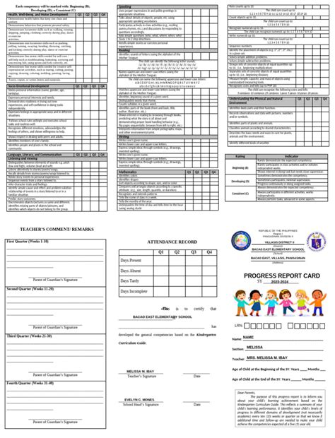 Melissa Kinder Progress Report Card Pdf
