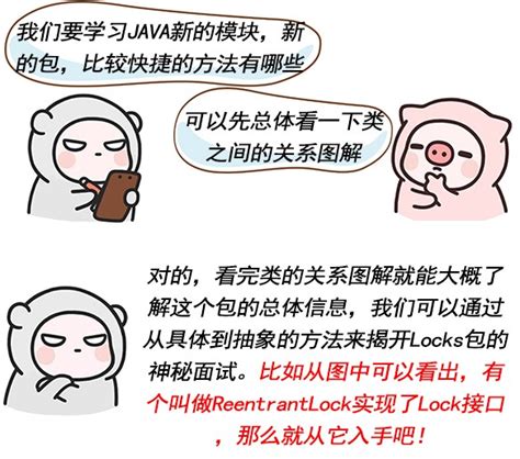 [comics] java concurrent programming reentrantlock of j u c lock package