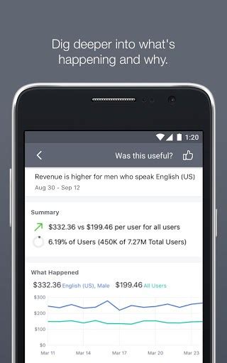 How To Use Facebook Analytics App To Grow Your Business