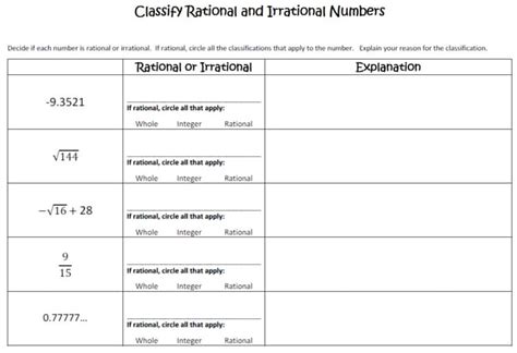 Classify Rational And Irrational Numbers Worksheet And Card Sort