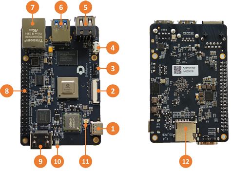 Rdk X3 开发板 （4gb， 5tops） 其他开发板 Dfrobot创客商城