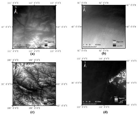Terrain Self Similarity Based Transformer For Generating Super