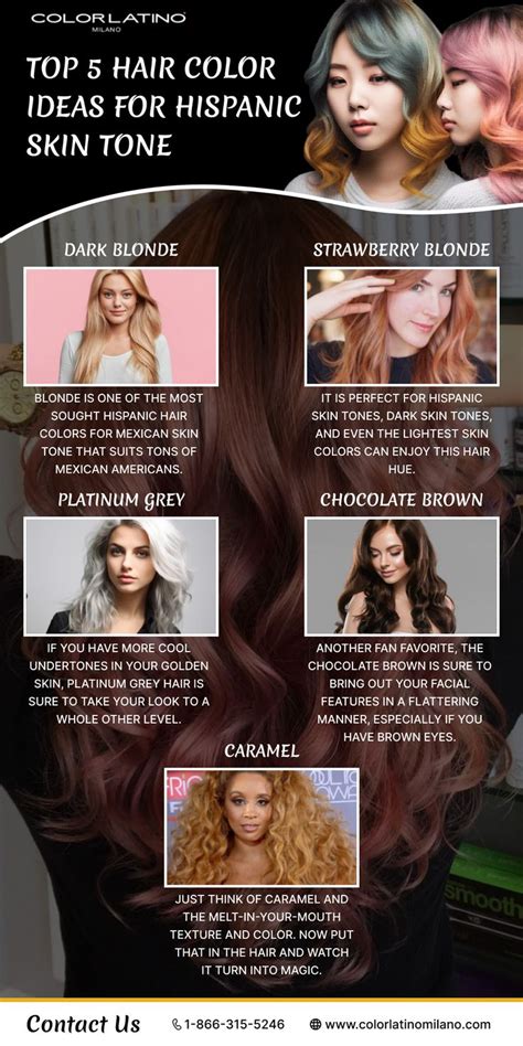 Latino Skin Colors