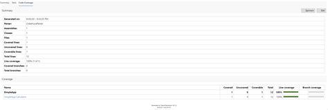 Not Able To Render Code Coverage Html Results In The Code Coverage