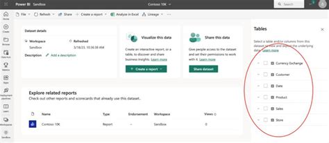 Yuki Kakegawa On Linkedin Data Businessintelligence Powerbi