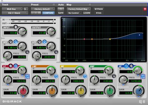Equaliser Tips And Tricks Know Your Frequencies Record Mix And Master
