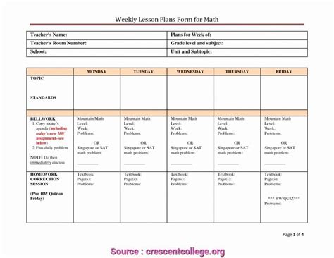 Fundamental Five Lesson Plan Template
