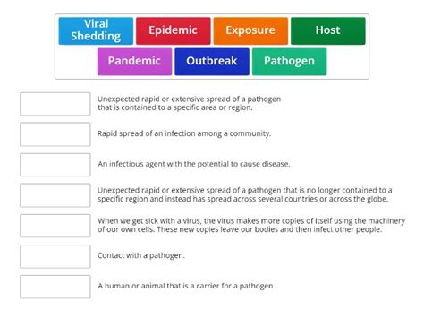 Virus Definitions Match Up