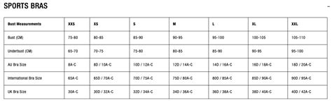 Bra Size Chart International
