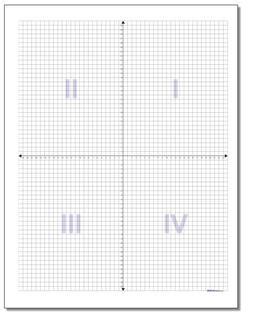 Identify Quadrants On Coordinate Plane Sprint Educational Images