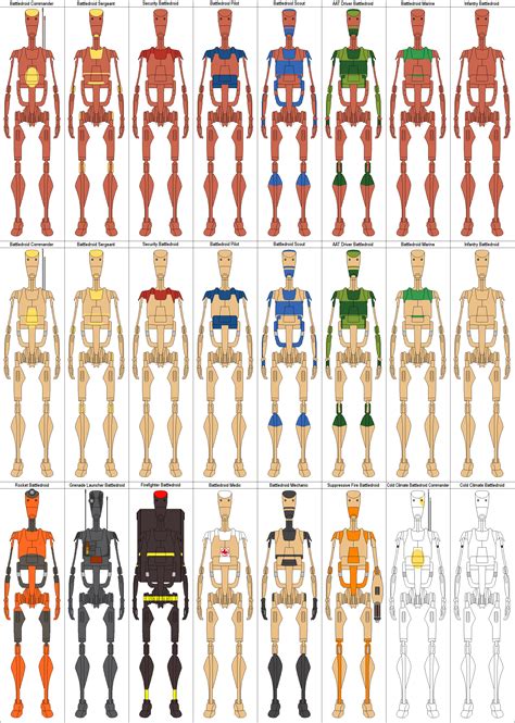 B2 Super Battle Droid Variants By Marcusstarkiller On Deviantart Artofit