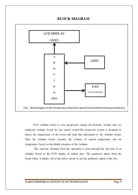 Temperature Based Fan Speed Control And Monitoring Using Arduino