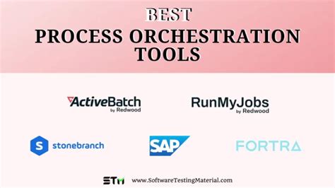Redwood Sap Review 2025 The Best Job Scheduler For Sap Customers