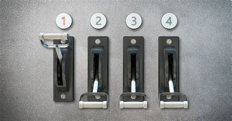 A Lean Journey Four Levers To Increase Employee Motivation