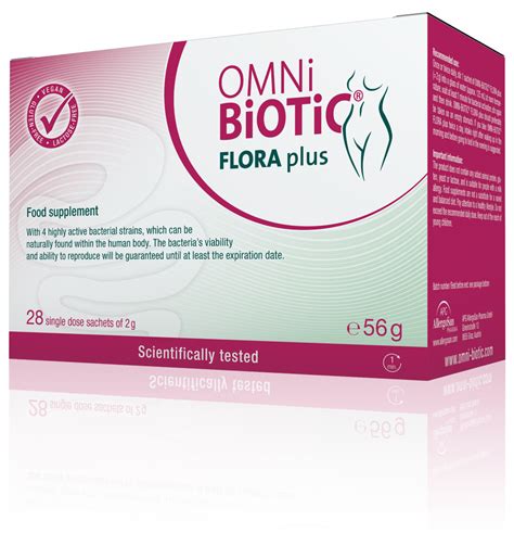 Highest Quality Products Institut Allergosan