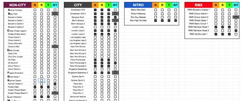 Heres A Simple Design Course Ui Template I Created In React Native Source In Comments R