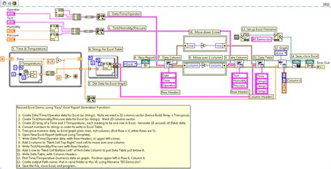 Solved Revised Generate Excel Report Example Page 2 Ni Community