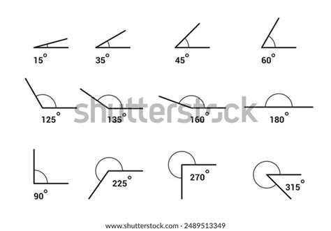 Different Angles Degrees Template Set Measure Stock Vector Royalty