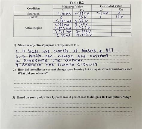 Solved Electronics Lab Bjt Transistor Voltage Divider