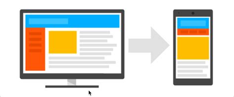 framemaker and the mobile web evaluating adobe framemaker s responsive