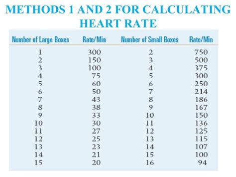 Ecg Basics 1