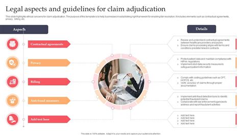 Legal Aspects And Guidelines For Claim Adjudication Ppt Slide