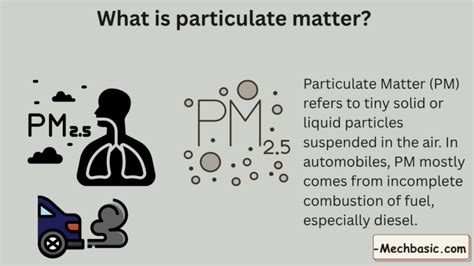 What Is Particulate Matter Everything You Need To Know