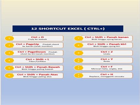 Will Do Any Type Of Data Entry Upwork
