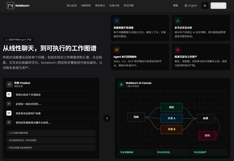 飞书cli星标47天破万！全球开发者火速种草，agent办公时代来了腾讯新闻