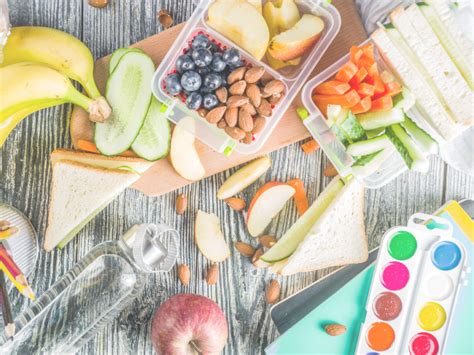 Usda Non Discrimination Statement Desert Sky Community School