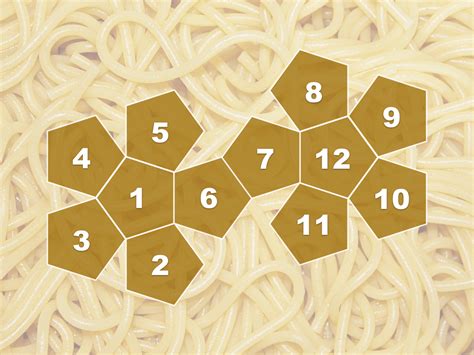 uncut spaghetti number patterns algorithm mathpickle