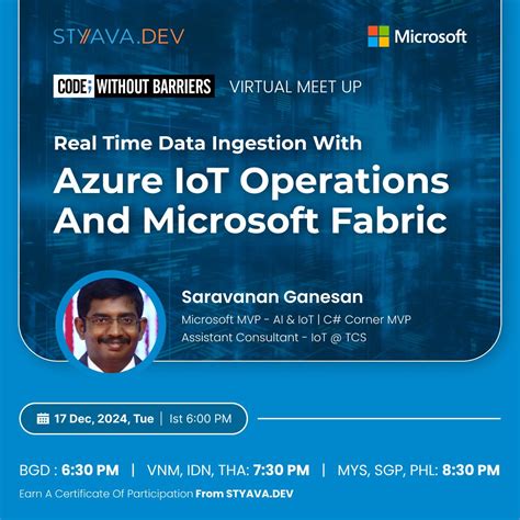 Azureiot Microsoftfabric Dataanalytics Datamanagement Innovation Operationalexcellence