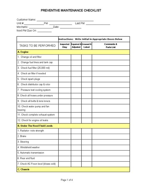 Sample Pm Checklist Pdf