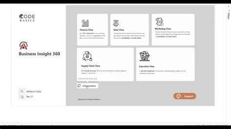 Video Rahul On Linkedin Dataanalytics Powerbi Businessinsights